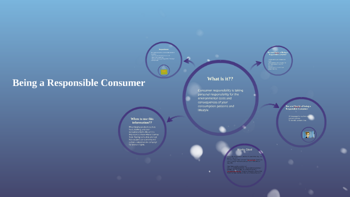 Being a Responsible Consumer by Sydney Robertson on Prezi