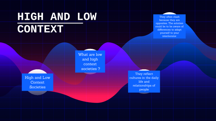 Low context and high context by Laura Lilas on Prezi