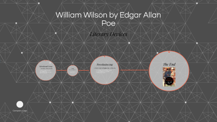 William Wilson by Edgar Allan Poe by Anita P on Prezi