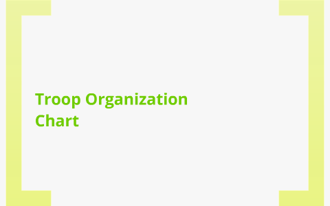 Troop Organization Chart by Taylor Mull on Prezi