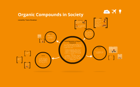 Organic Compounds In Everyday Life (SCH4U) by Tianna S on Prezi