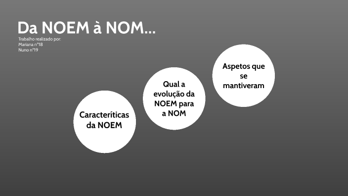Caraterísticas da NOEM e da NOM by diogo carvalho on Prezi