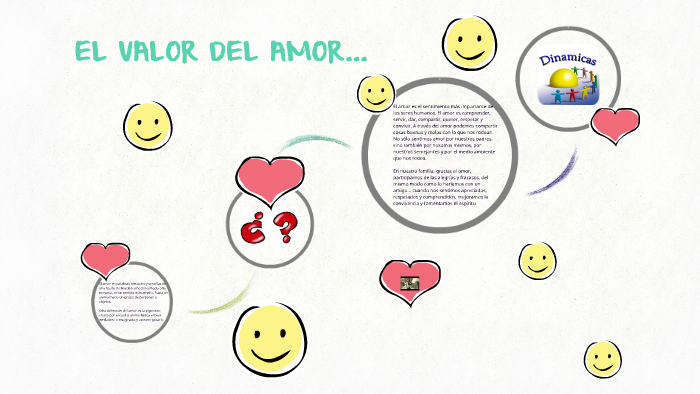 El Valor Del Amor By Erika Nariño