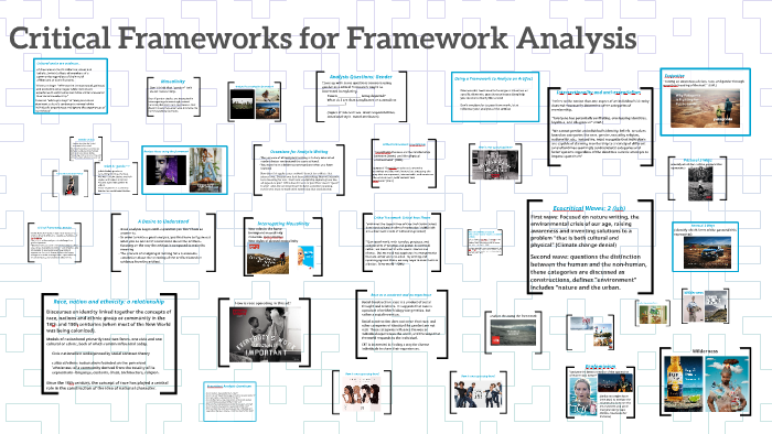 Fall 2019 Analytical Writing Frameworks By Sara Olsen