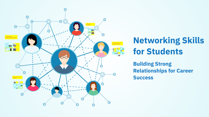 Networking Skills for Students by Narender Gunreddy on Prezi