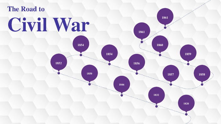 The Road to Civil War by Victoria Parga on Prezi