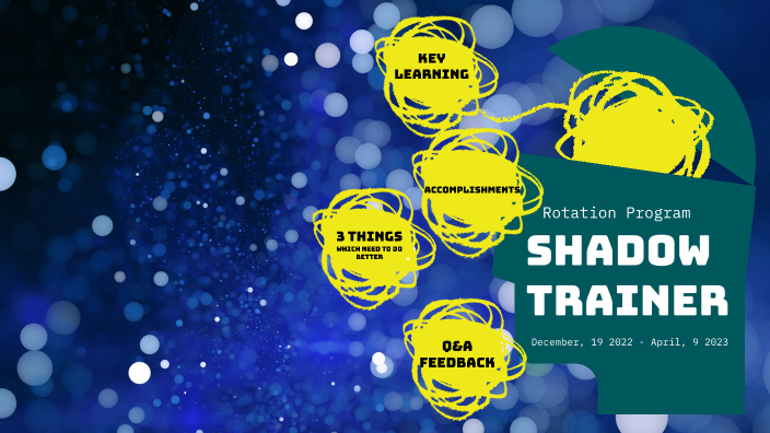 Shadow trainer by ADSADAWUT THANAKHAM