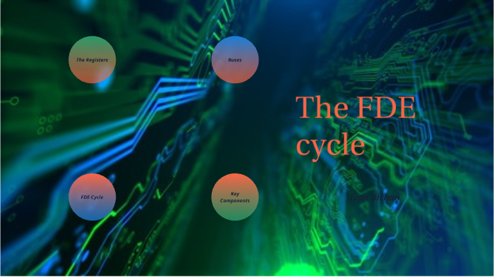 FDE cycle by Ivan Bichan on Prezi