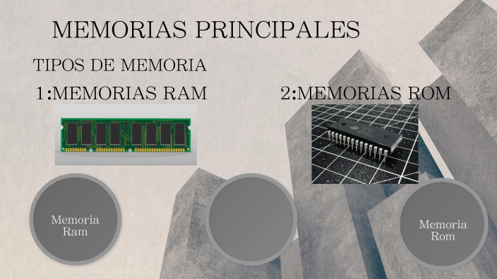 Memoria principales by Axel Jairo Moreno turpo on Prezi