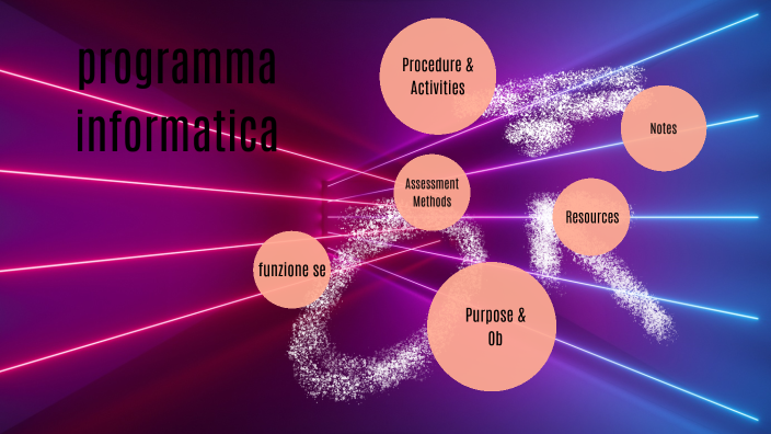 programma informatica by Manuela Maisano on Prezi