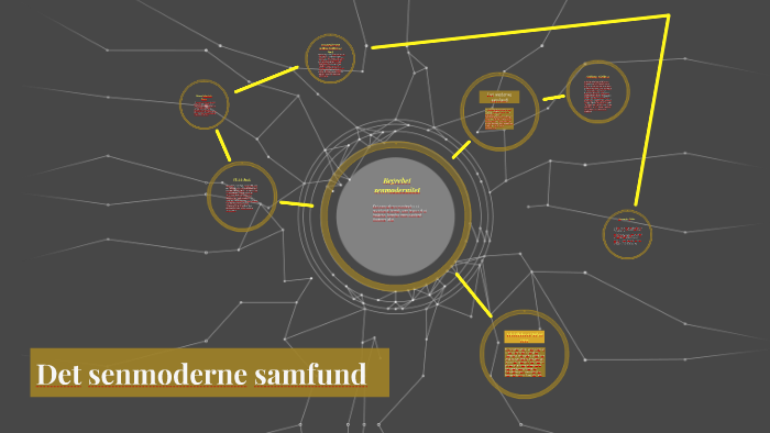 Det senmoderne samfund by Ou705qj4Jx PsDSJumhEK on Prezi