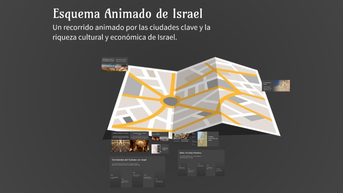 Esquema Animado de Israel by NAHIR CHAVARRO on Prezi