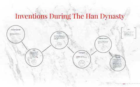 Inventions In The Han Dynasty by on Prezi