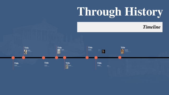 Exploring History Through Timelines by Eftekhar Shirzad on Prezi