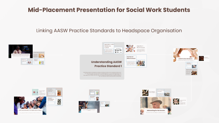 Mid-Placement Presentation for Social Work Students by Sarah Taylor on ...