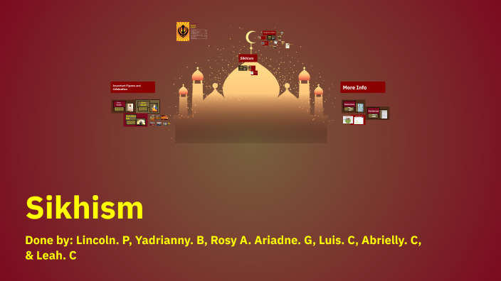 Sikhism by Ariadne Gutierrez on Prezi