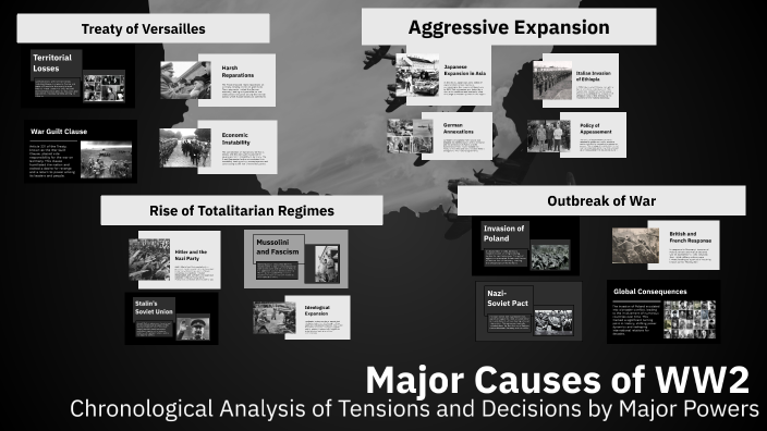 Major Causes of WW2-Joshua by JJ Whitton on Prezi