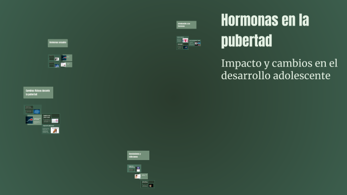 Hormonas en la pubertad by MARGARITA ANDREA GONZÁLEZ on Prezi