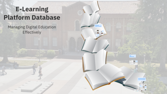 E-Learning Platform Database by hafsa Ashfaq on Prezi