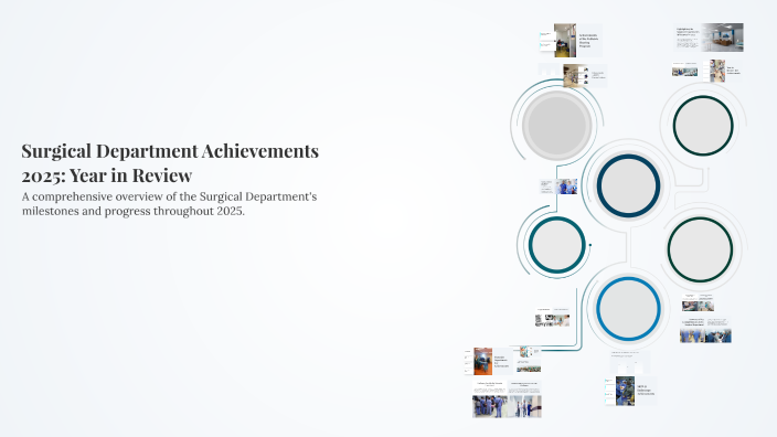 Surgical Department Achievements 2025: Year in Review by hanan Salman ...