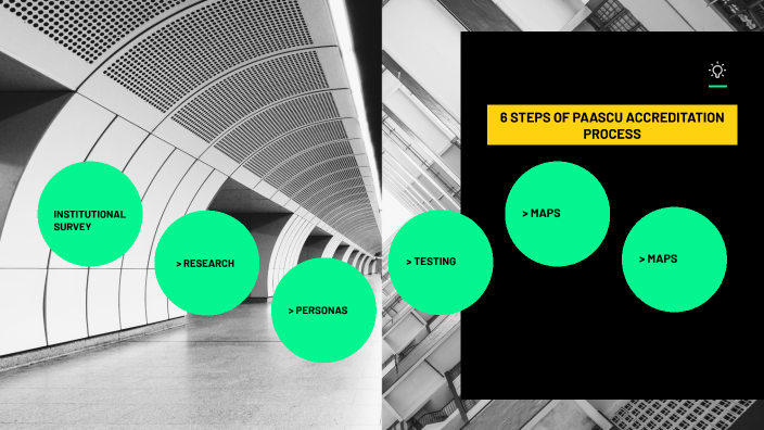 6 STEPS OF PAASCU ACCREDITATION PROCESS by Kristine Sinfuego on Prezi