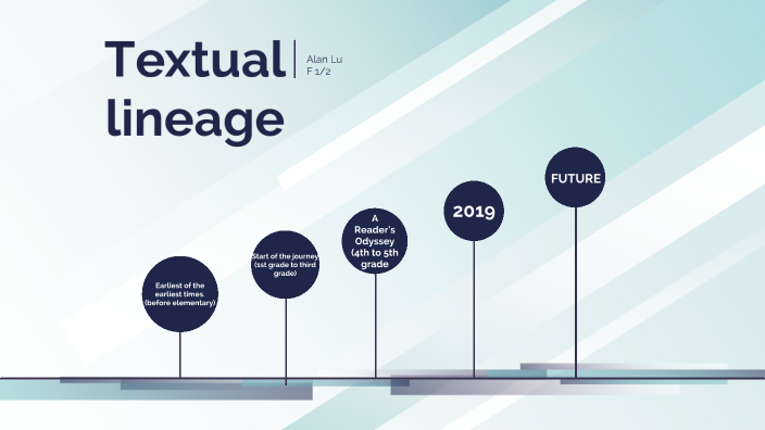 Textual lineage by Bob The builder on Prezi