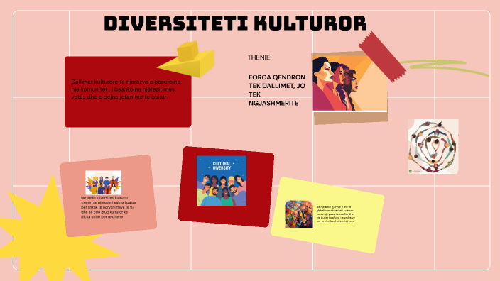 diversiteti kulturor by megisa hasa on Prezi