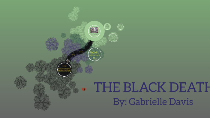 Name: Gabrielle Davis by gabby dave on Prezi