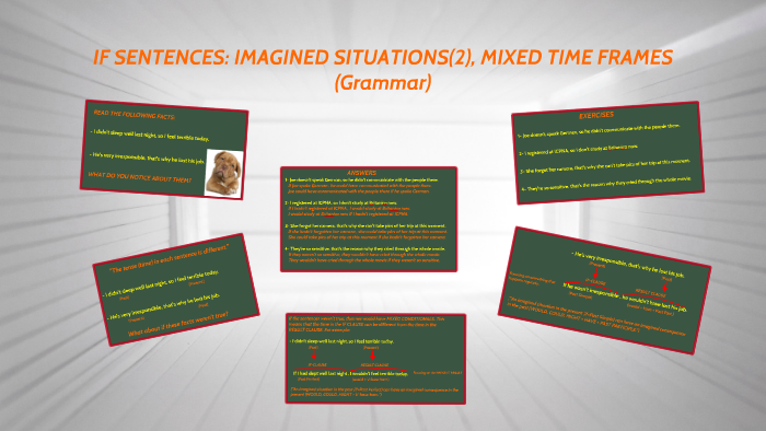 IF SENTENCES: IMAGINED SITUATIONS(2), MIXED TIME FRAMES(GRAMMAR)(I11 ...