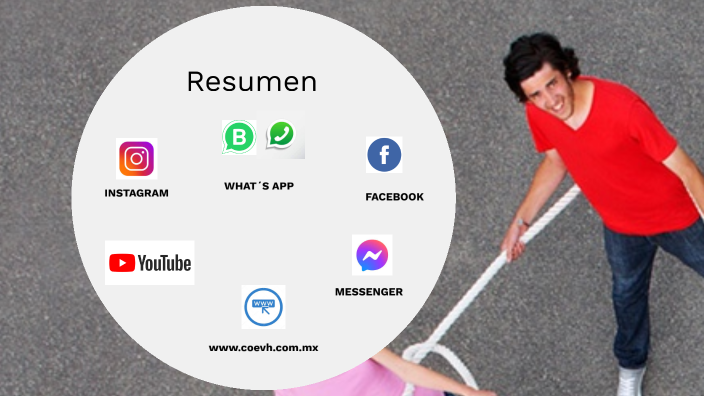 COEVH ABRIL 2021 by Belén Téllez on Prezi