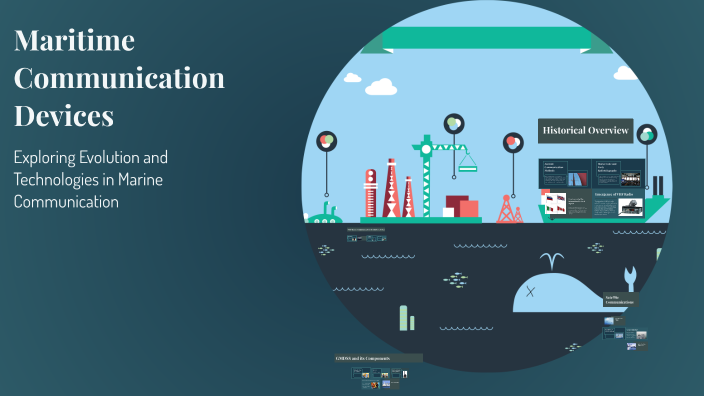 Maritime Communication Devices by vishwatej suryawanshi on Prezi