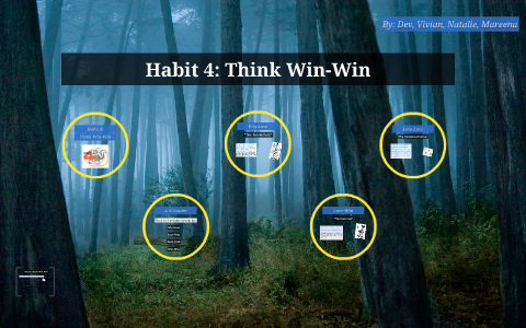 Habit 4: Think Win-Win by Natalie Nguyen on Prezi