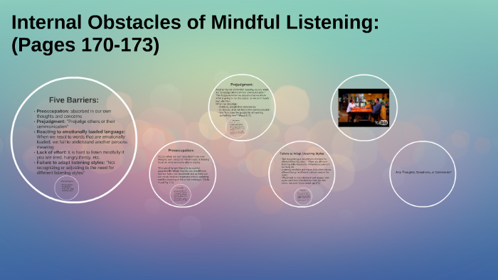 Internal Obstacles of Mindful Listening: by Savanna Manning on Prezi