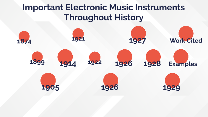 Electronic Music History by Erik Vian on Prezi