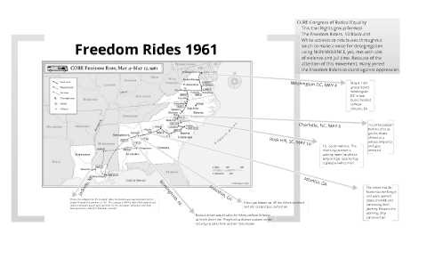 Freedom Rides Timeline by Jennifer Dreager on Prezi