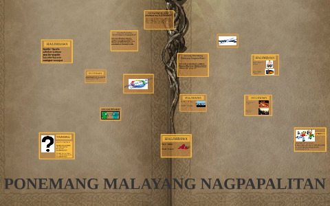 ANO ANG PONEMA? by Jairen Macahilas on Prezi