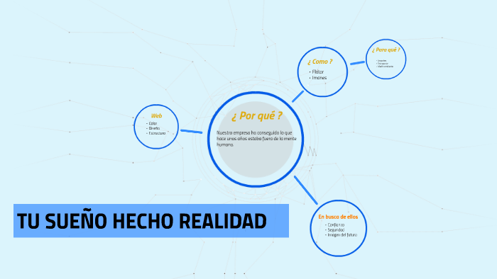 EL SUEÑO DE MUCHOS HECHO REALIDAD by manuel aguera EL SUEÑO DE MUCHOS HECHO REALIDAD by manuel aguera