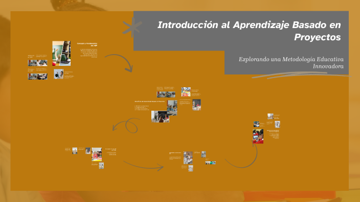 Introducción al Aprendizaje Basado en Proyectos by Frances Roulet, MS ...