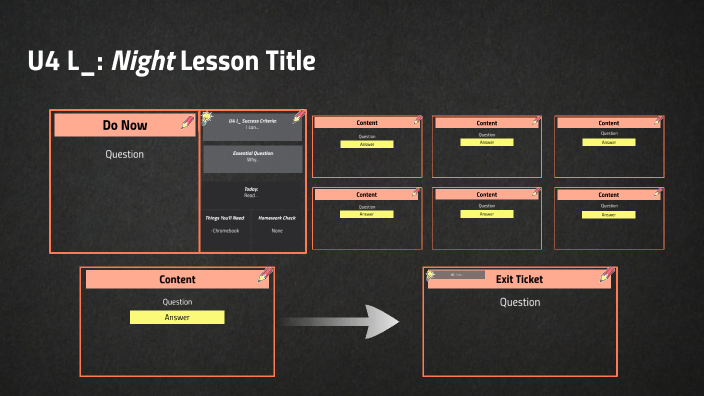 CHS U4 Template by Diana Ferati on Prezi