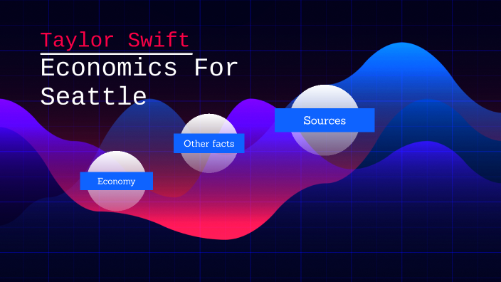 will ware taylor swift economics by William Ware on Prezi