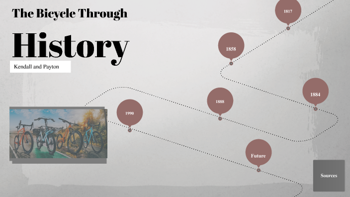 Bicycle Timeline by Payton Klein on Prezi