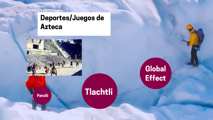 Deportes Aztecas by Ethan Quintana on Prezi