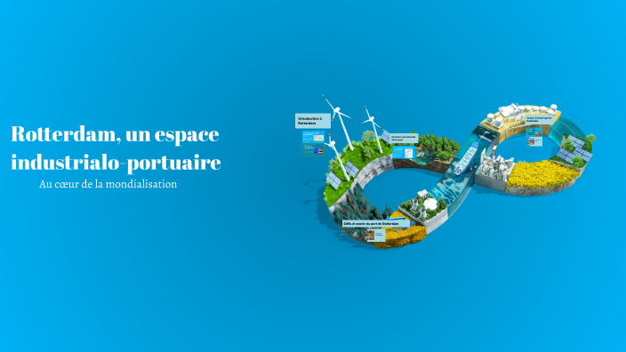Rotterdam, un espace industrialo-portuaire by Emma Guyot on Prezi