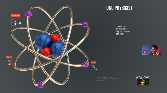 Becoming a Physicist by Preston Reno on Prezi
