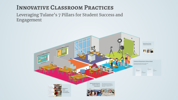 Innovative Classroom Practices by Carrie Zaragoza on Prezi