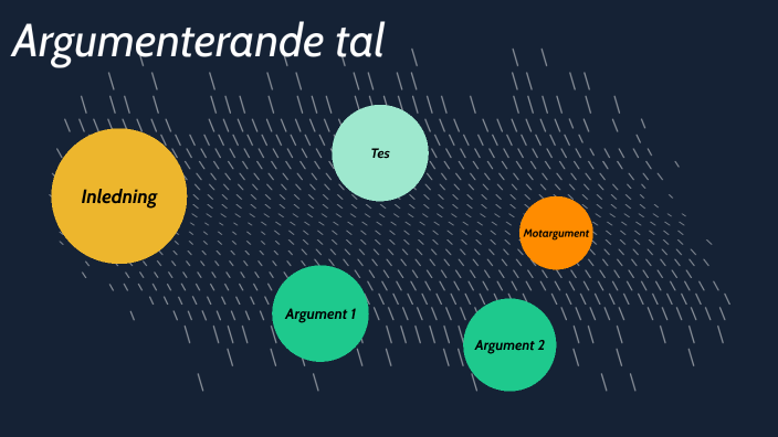 Argumenterande tal by Hanna Schelin on Prezi