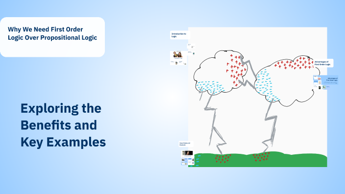 Why We Need First Order Logic Over Propositional Logic by kashika ...