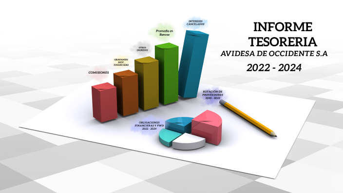 INFORME TESORERIA. by Lesly Juliana Rueda Toro on Prezi