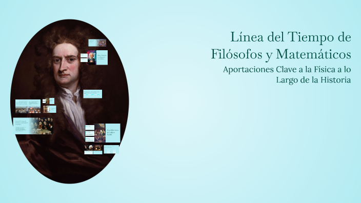 Línea del Tiempo de Filósofos y Matemáticos by Leonardo García on Prezi