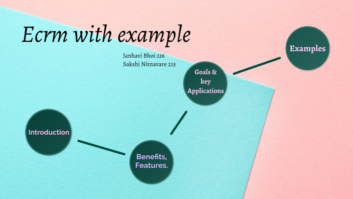 Ecrm with example by Janhavi Bhoi on Prezi